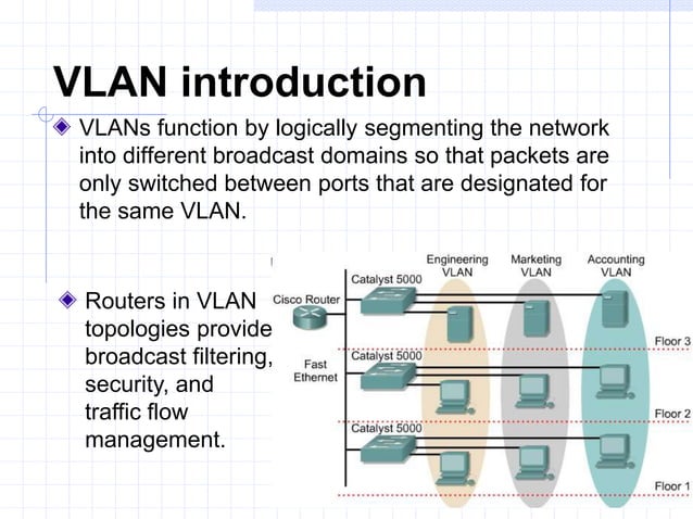 4270-vlan-tutorial.ppt
