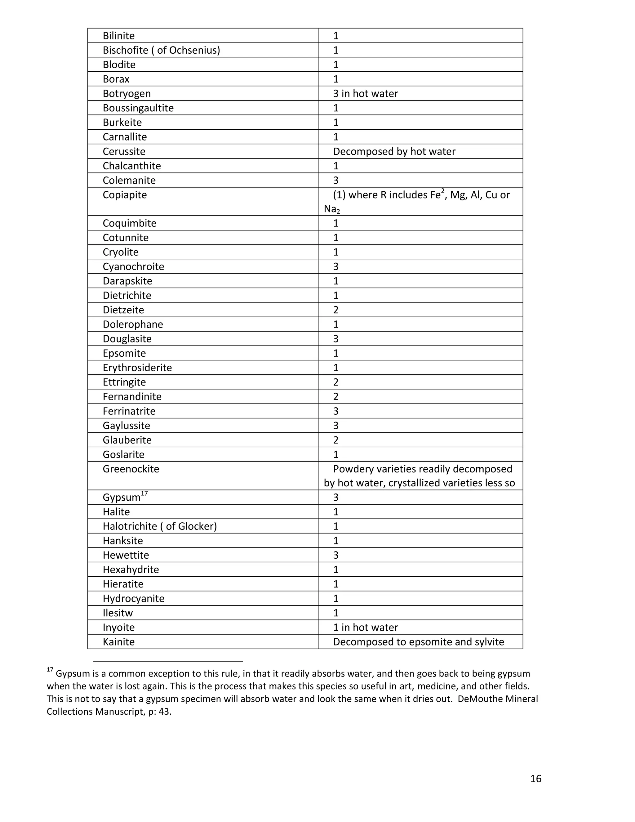 Rock and Minerals Collection Manual (1) | PDF | Geology | Science