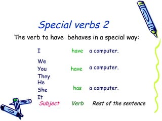 English Grammar - 9 | PPT