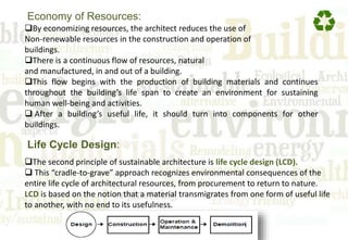 427244618-Sustainable-Architecture.pdf