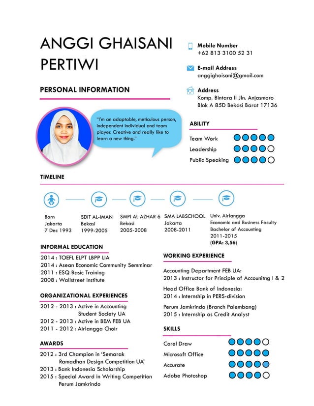 cv anggi ghaisani pertiwi-fixed | PDF