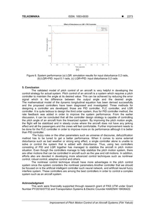 Improvement of Pitch Motion Control of an Aircraft Systems | PDF