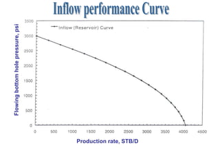 427625623-Nodal-Analysis-Presentation.ppt