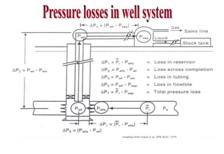 427625623-Nodal-Analysis-Presentation.ppt