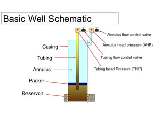 427625623-Nodal-Analysis-Presentation.ppt | Physics | Science
