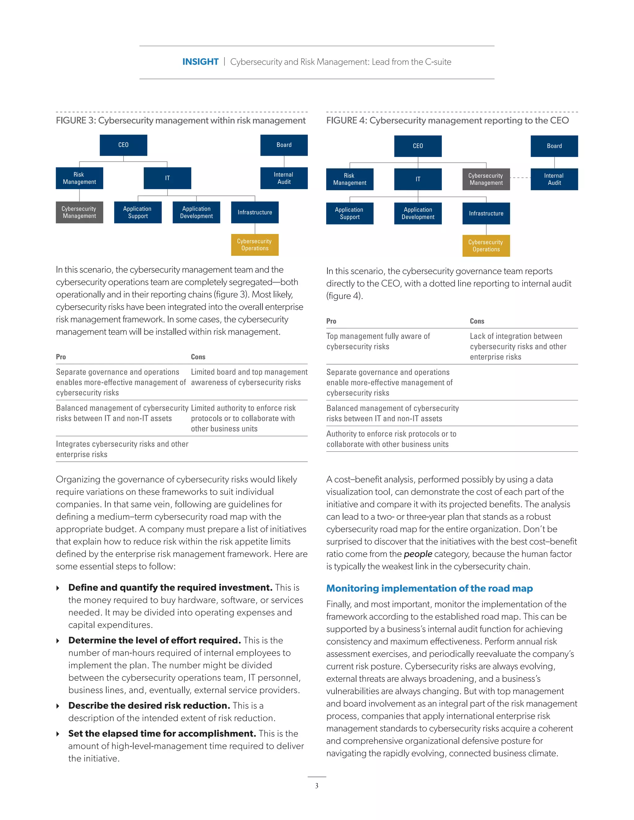 AP_Cybersecurity_and_Risk_Management_Lead_from_the_C-suite_Mar_2016 | PDF