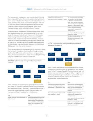 AP_Cybersecurity_and_Risk_Management_Lead_from_the_C-suite_Mar_2016 | PDF