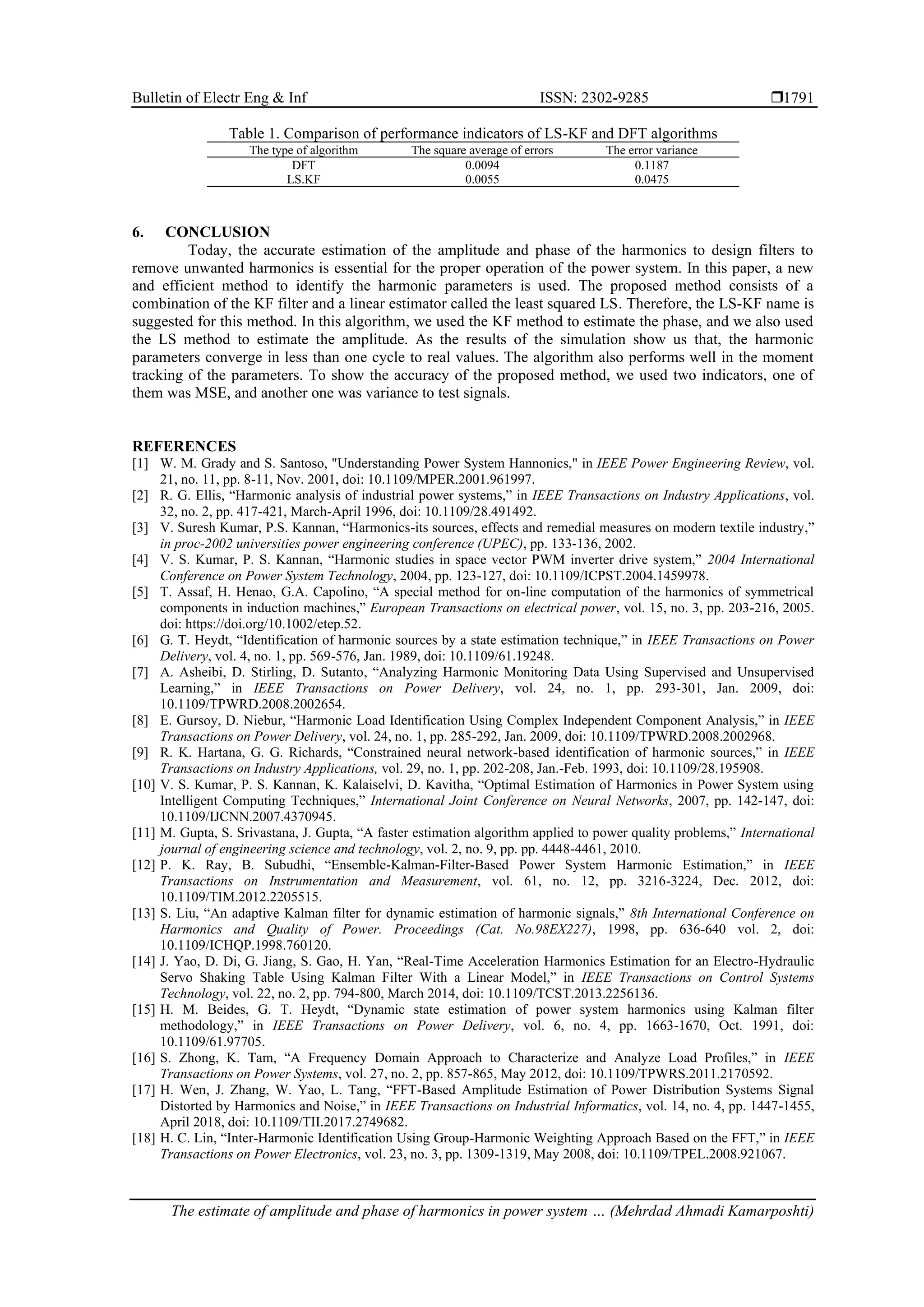 The estimate of amplitude and phase of harmonics in power system using the extended kalman ...