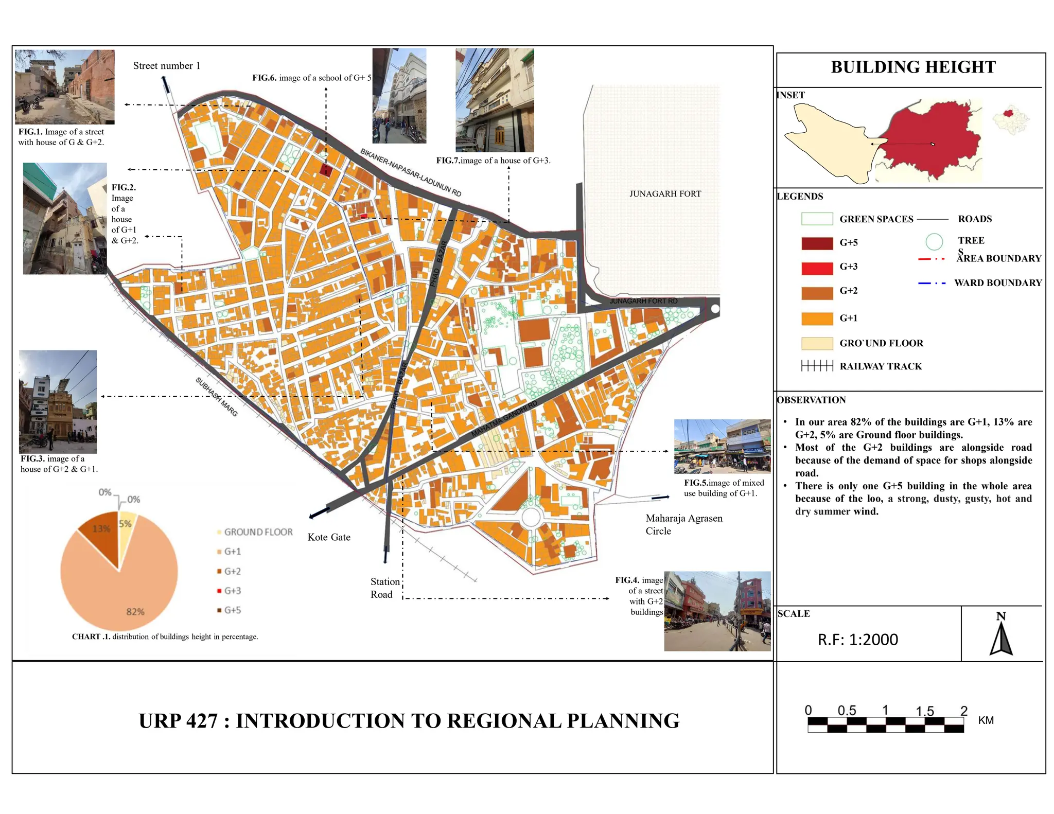 introduction to regional plan of Jaipur, Rajasthan | PDF