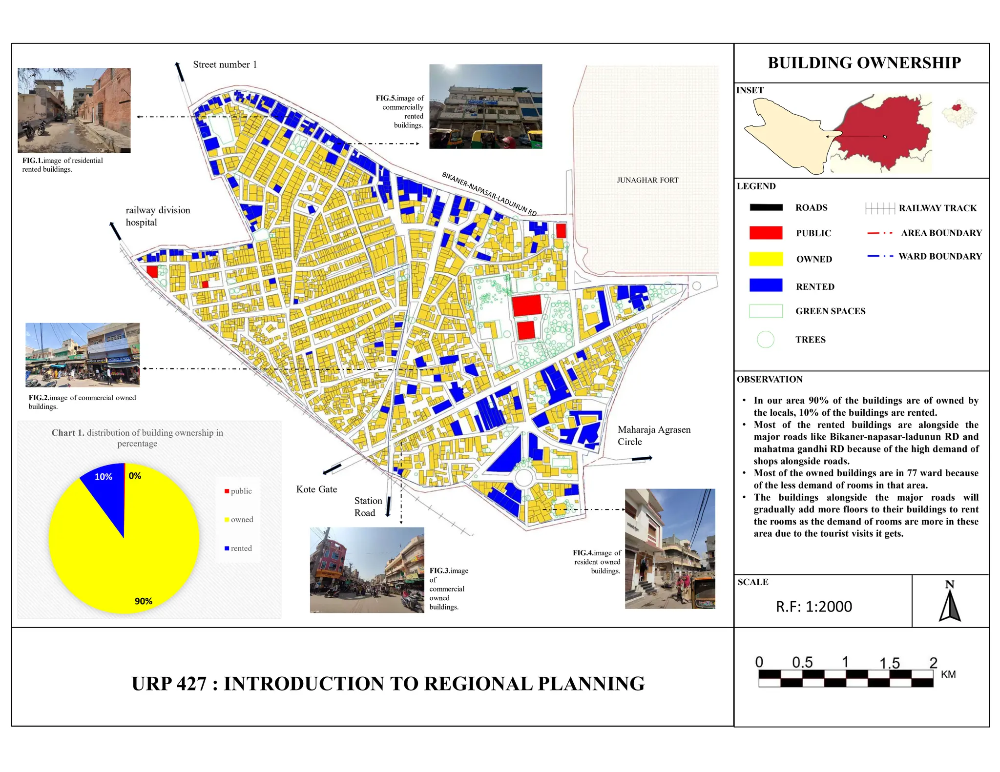 introduction to regional plan of Jaipur, Rajasthan | PDF