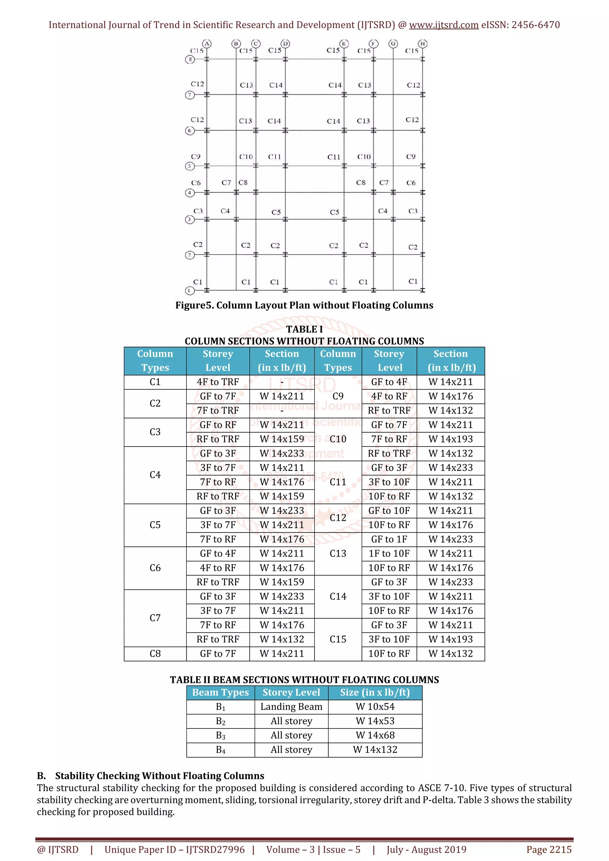 Comparative Study on Construction Sequence Analysis on Steel Structure ...