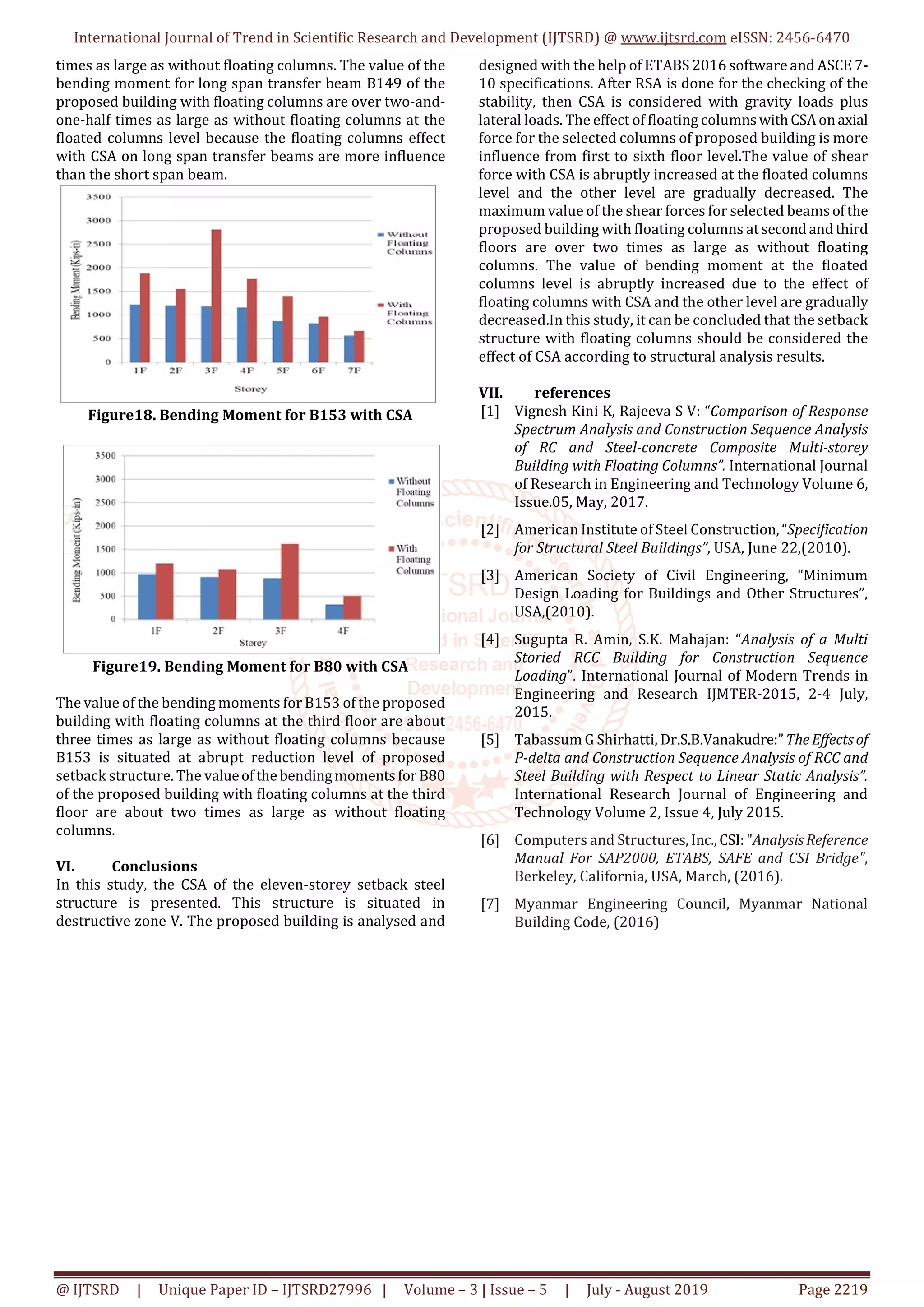 Comparative Study on Construction Sequence Analysis on Steel Structure ...
