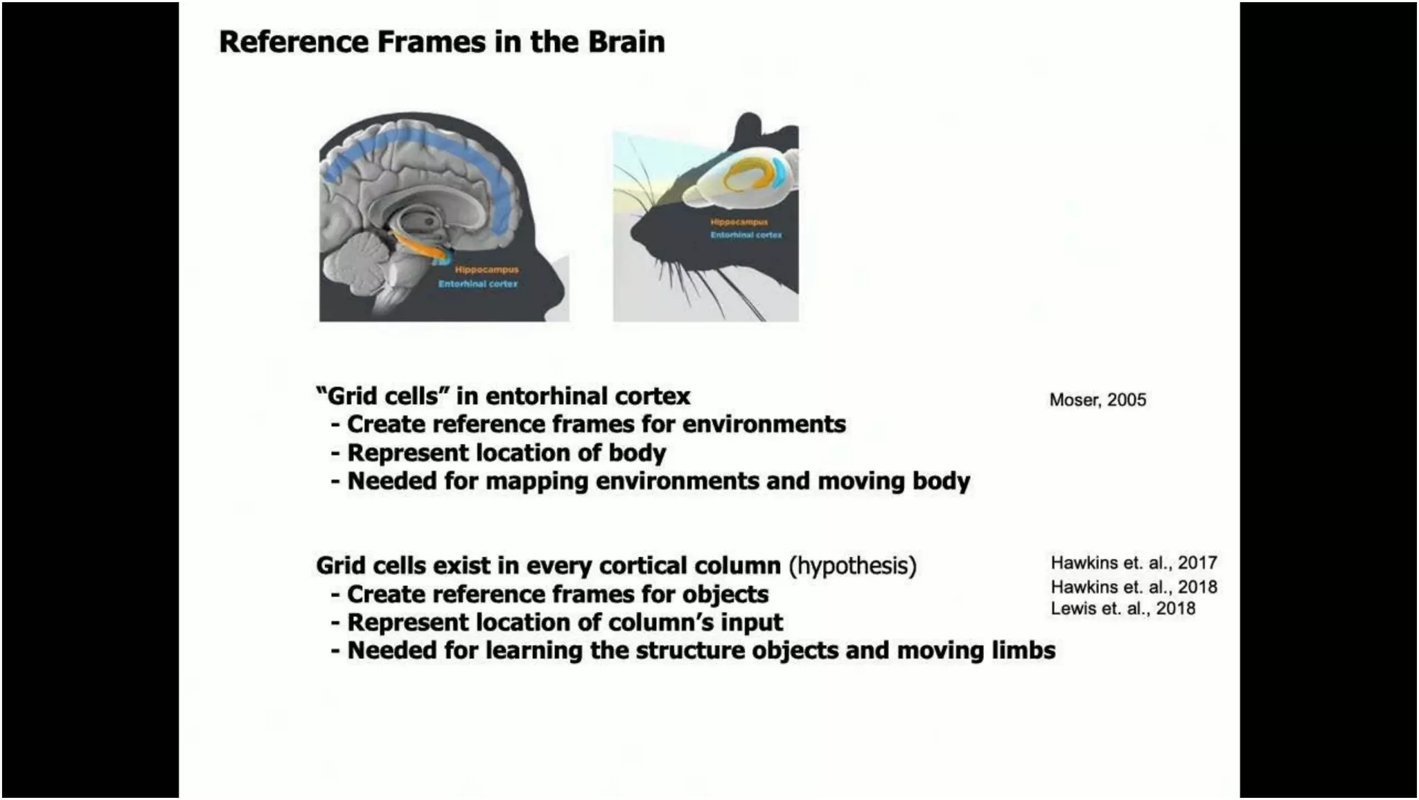 The Thousand Brains Theory: A Framework for Understanding the Neocortex and Building Intelligent ...