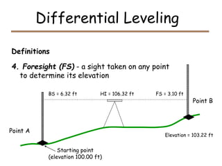 428096368-Lesson-3-Differnetial-Leveling-1.ppt
