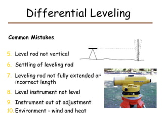 428096368-Lesson-3-Differnetial-Leveling-1.ppt