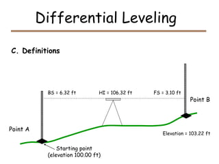 428096368-Lesson-3-Differnetial-Leveling-1.ppt
