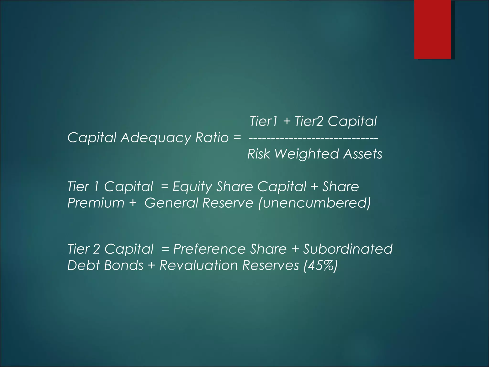 Capital Adequacy | PPT