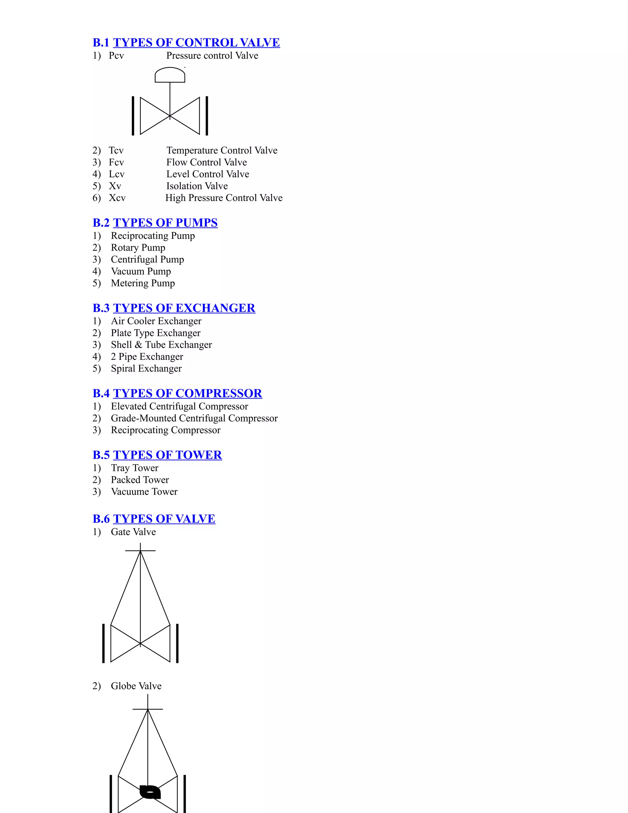 428190111-Piping-Guide.pdf