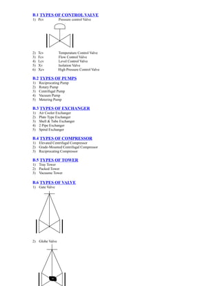 428190111-Piping-Guide.pdf
