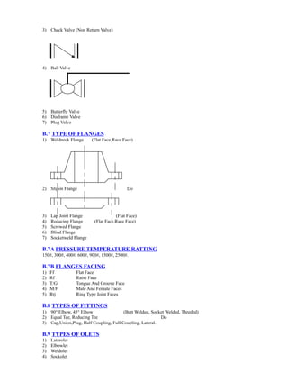 428190111-Piping-Guide.pdf