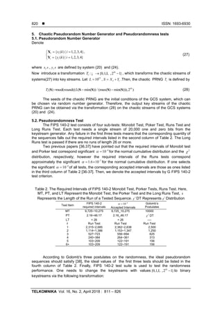 Research on 4-dimensional Systems without Equilibria with Application | PDF
