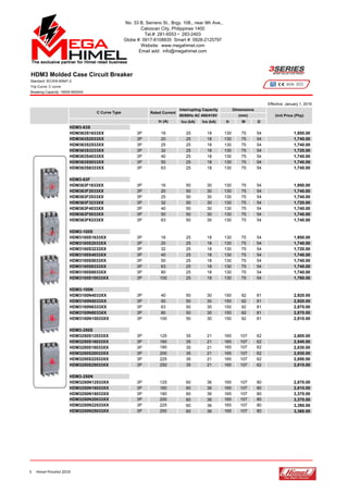 mega-himel-2019-latest | PDF