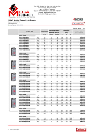 mega-himel-2019-latest | PDF