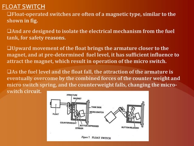 design of 428585352-Aircraft-Fuel-System.pptx
