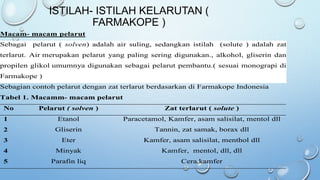 PPT-LARUTAN-kelas-sebelas-smkfarmasi.pptx