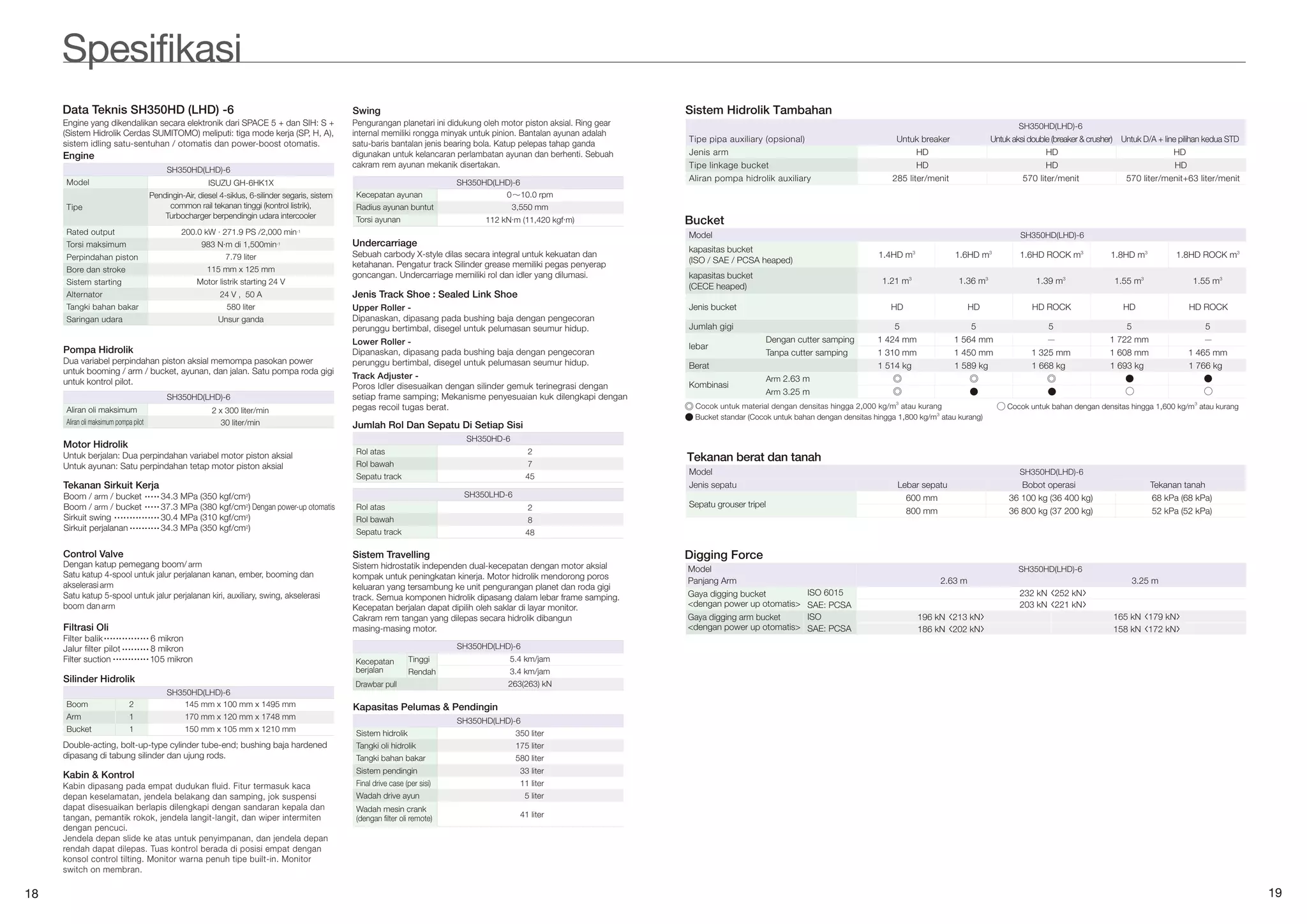428816329-SH350HD-6-pdf.pdf