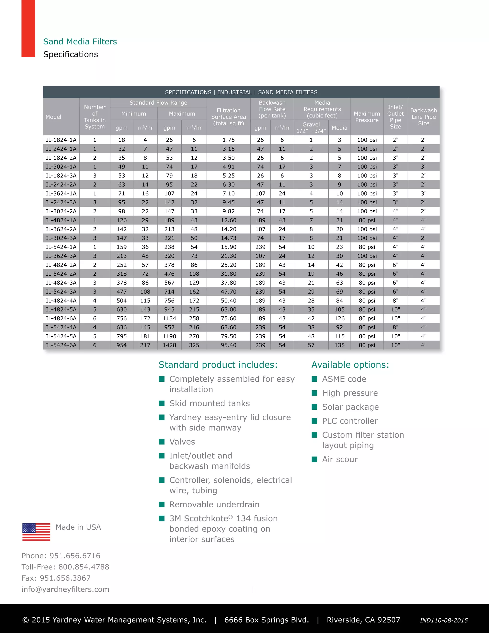 Yardney Industrial Catalog | PDF