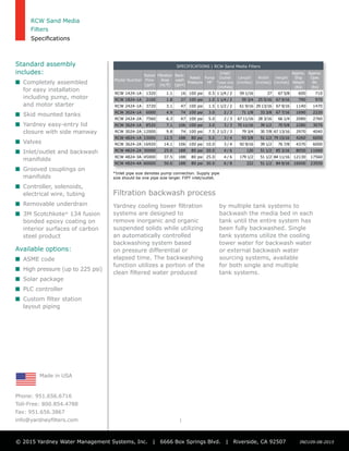 Yardney Industrial Catalog | PDF