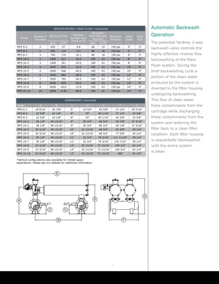 Yardney Industrial Catalog | PDF