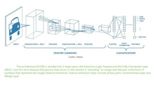 428950536-Image-Classification-Project-Introducing.pptx