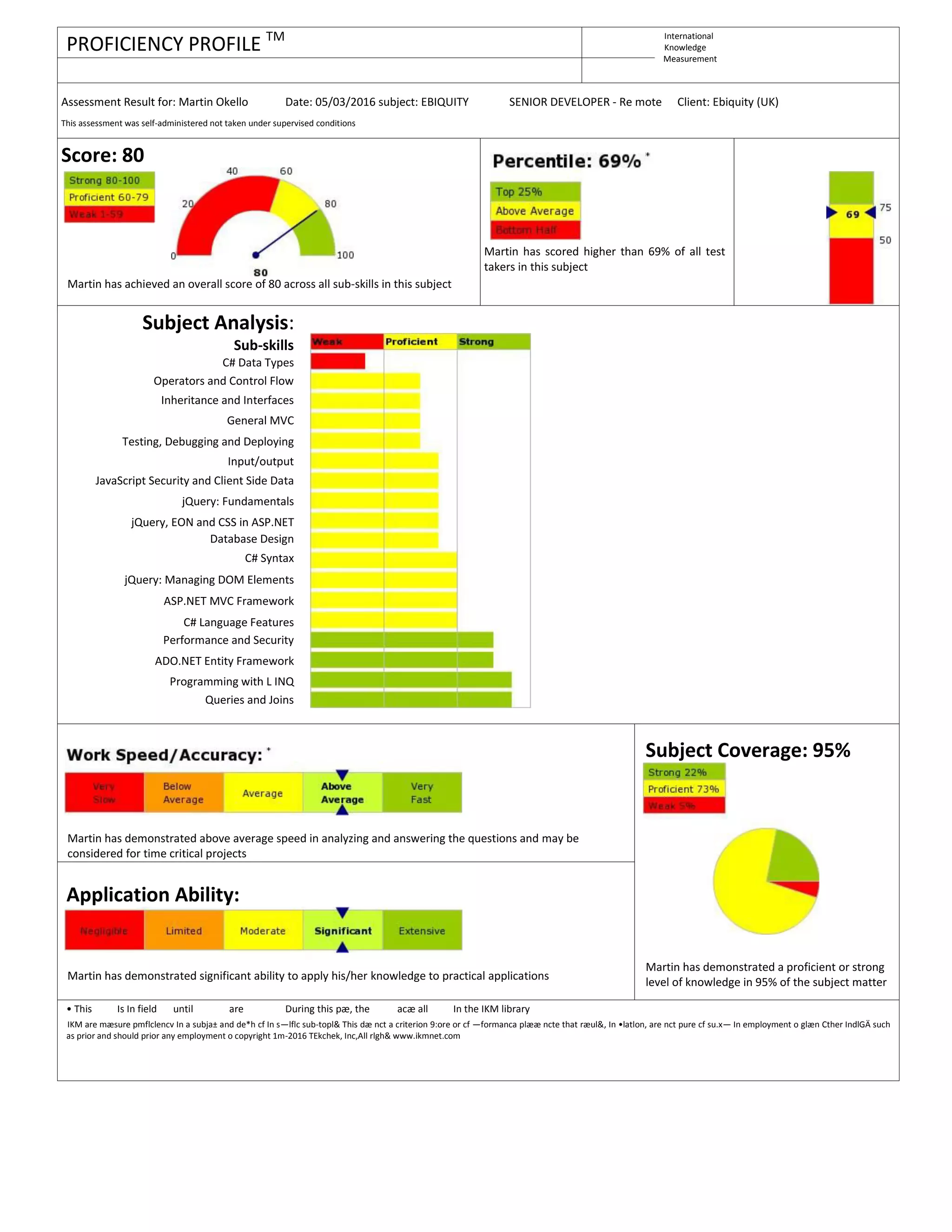 IKMTest-ResultMartinOKello4 | PDF