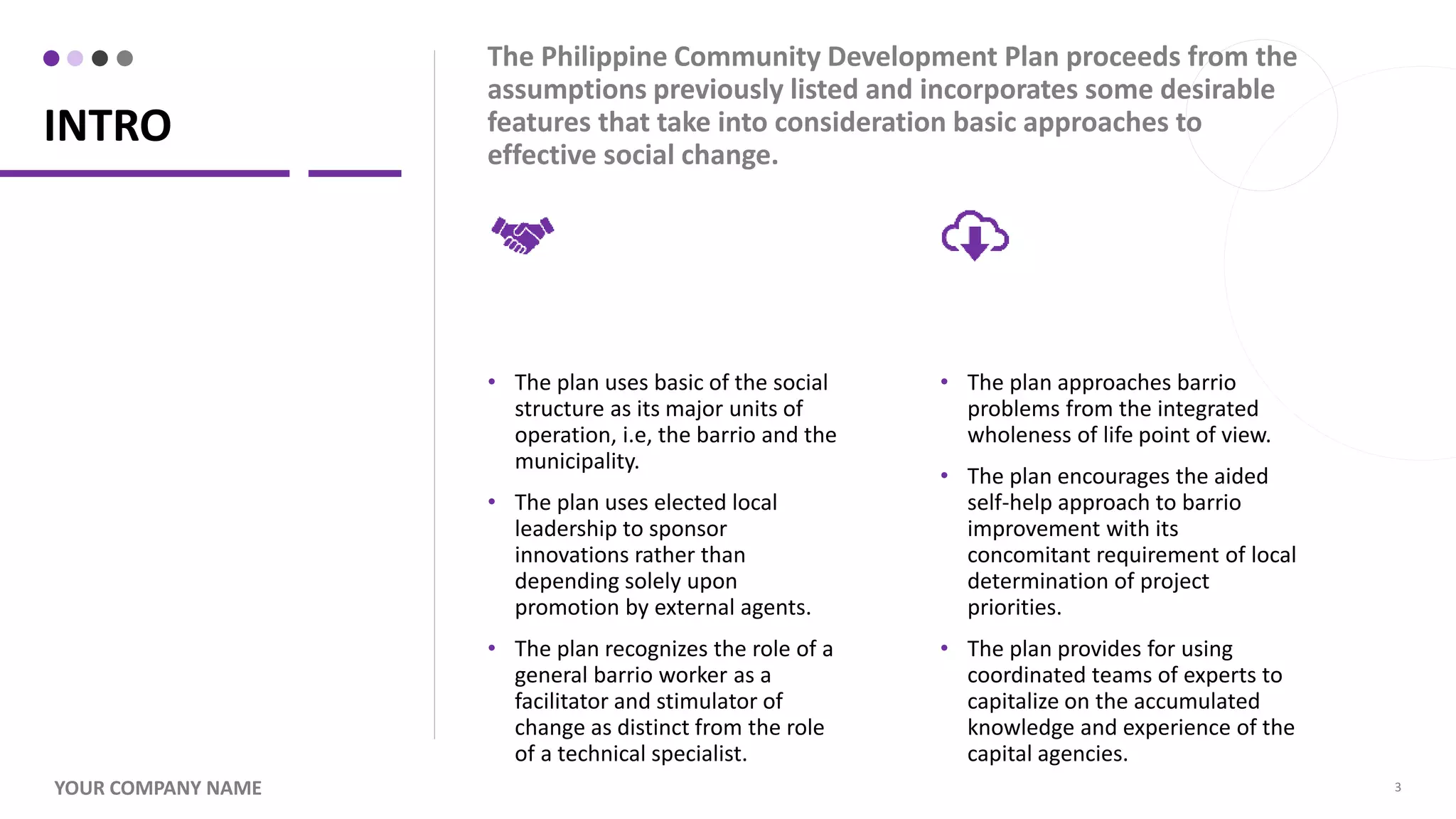 428981882-Issues-in-Community-Development-Planning-in-the-Philippines.pptx
