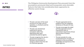 428981882-Issues-in-Community-Development-Planning-in-the-Philippines.pptx