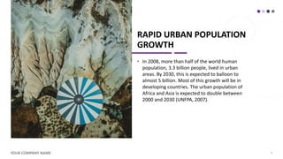 428981882-Issues-in-Community-Development-Planning-in-the-Philippines.pptx