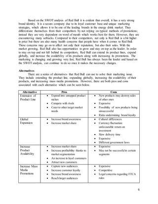 Red Bull Case Study Final | DOCX