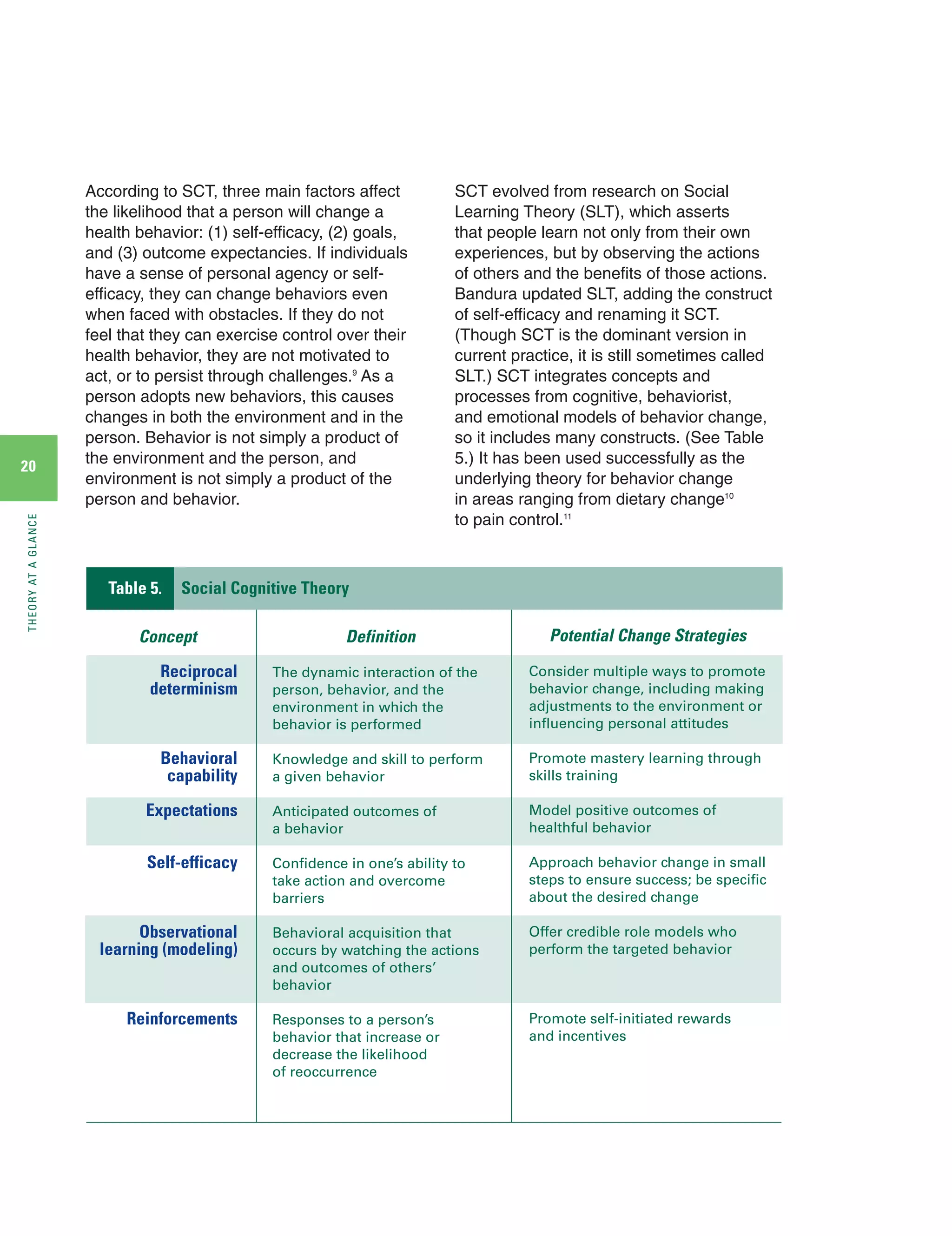 Theory at a Glance | PDF