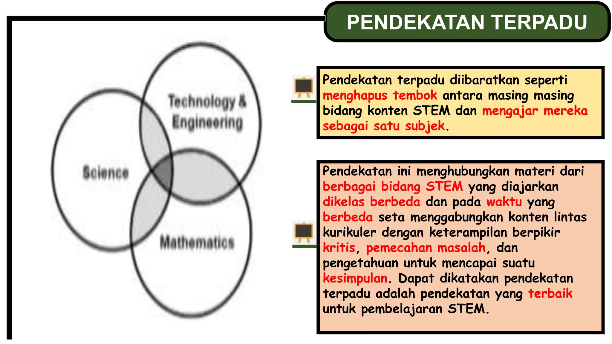 429032089-STEM-ppt.ppt