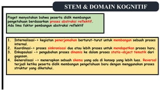 429032089-STEM-ppt.ppt