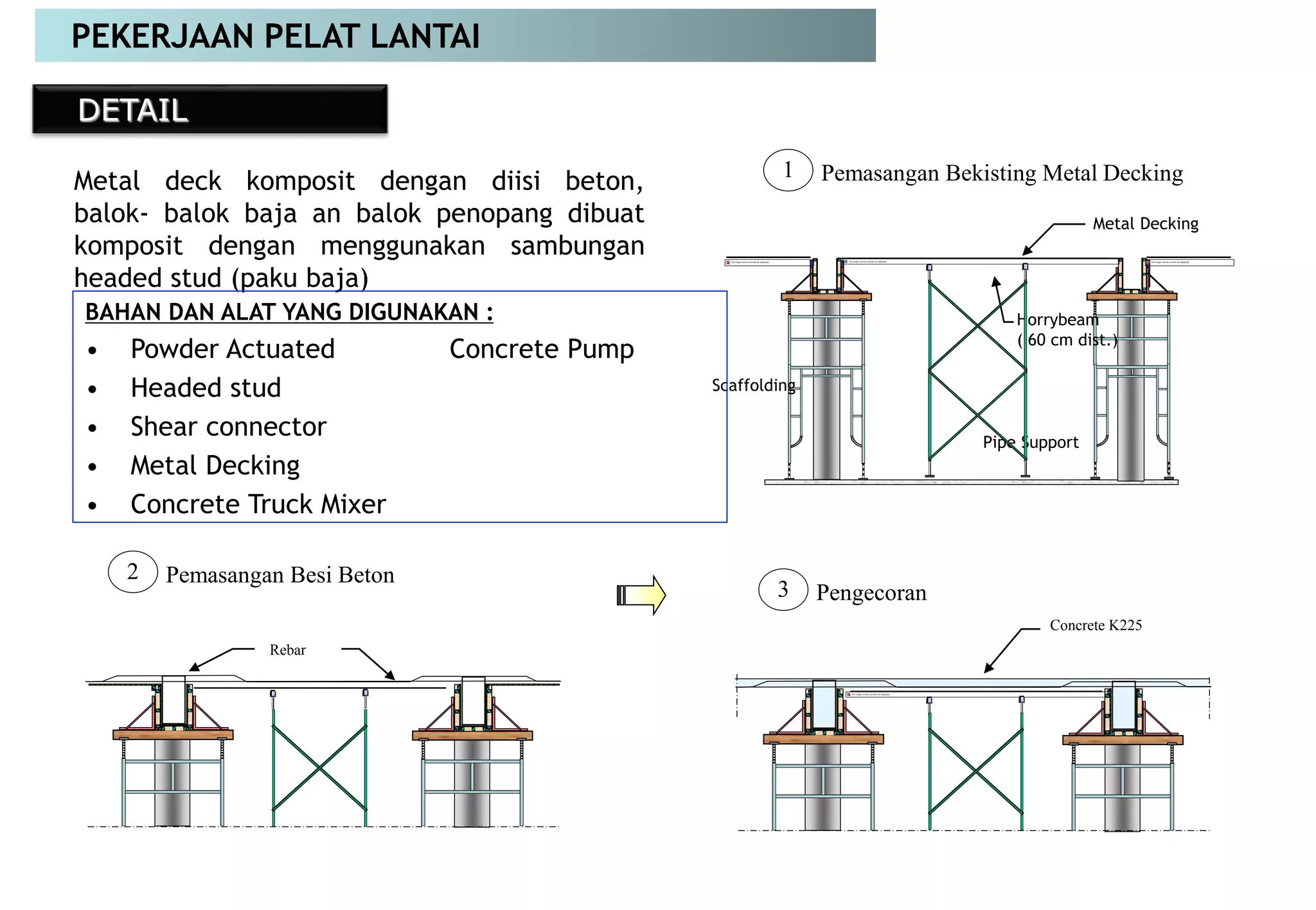 429168001-Erection-Bangunan-Baja.ppt