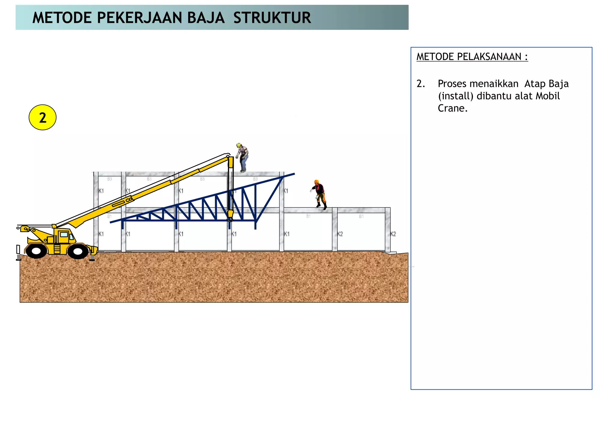 429168001-Erection-Bangunan-Baja.ppt