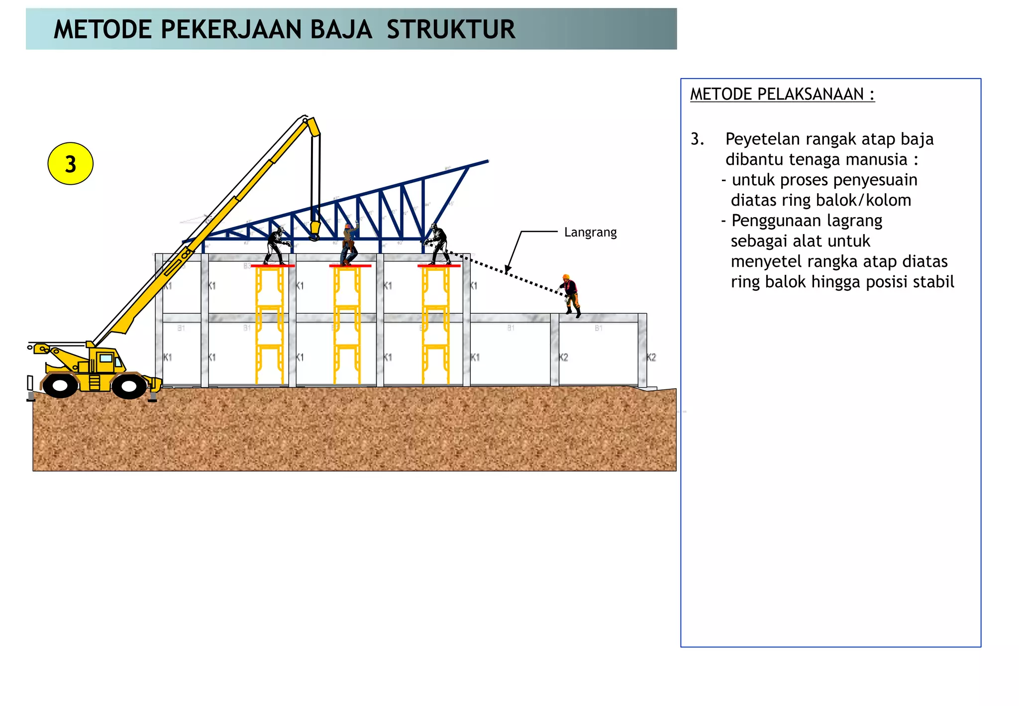 429168001-Erection-Bangunan-Baja.ppt