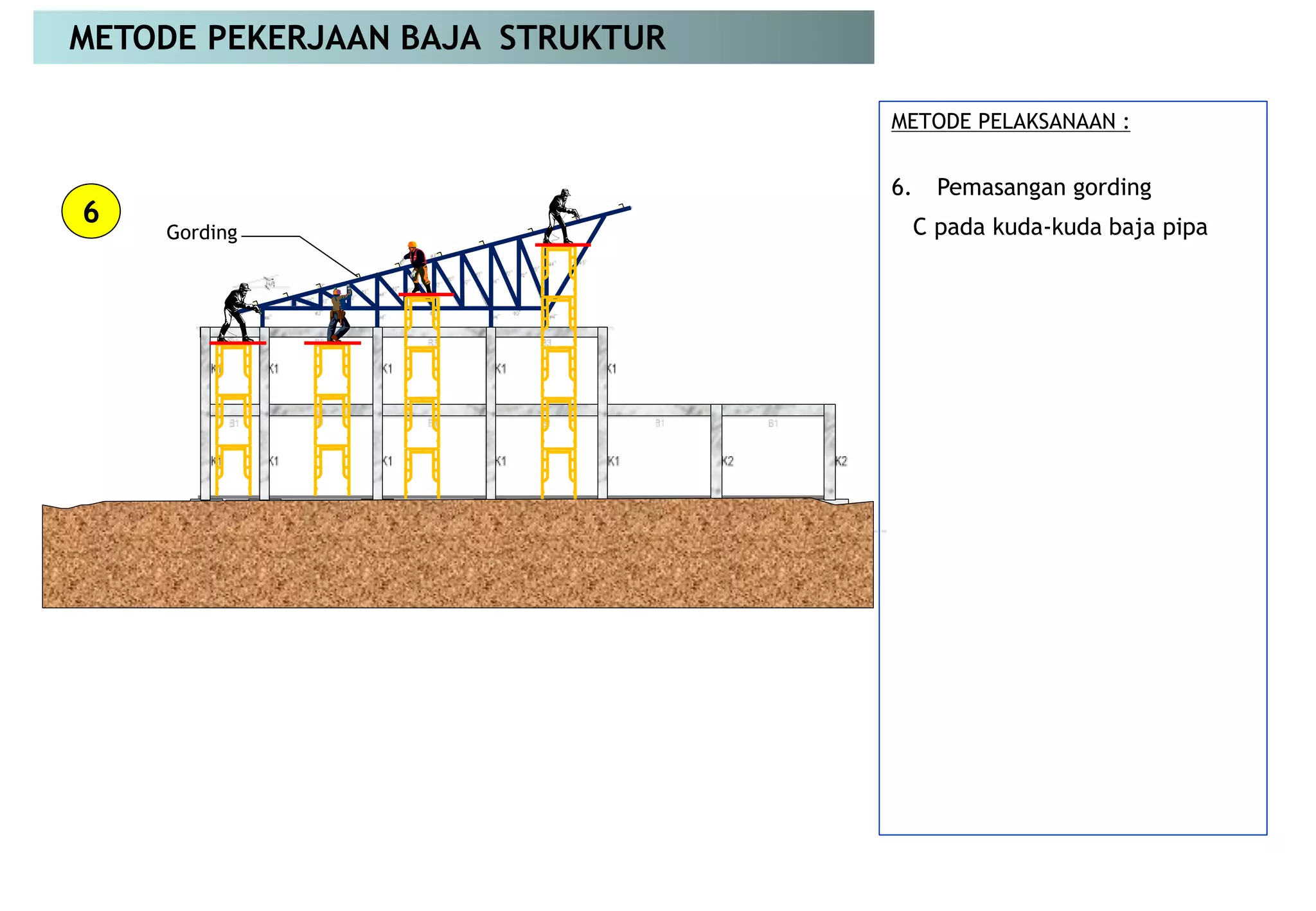 429168001-Erection-Bangunan-Baja.ppt