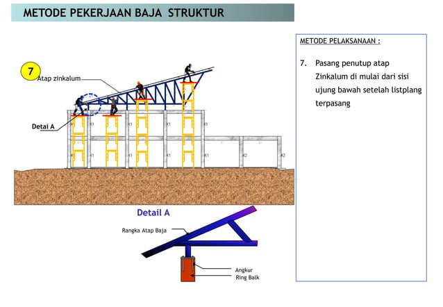 429168001-Erection-Bangunan-Baja.ppt