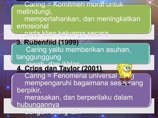 Aplikasi Caring | PPTX