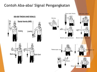 429218231-Rigger.pptx