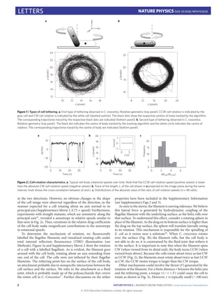 nature_phys3528 | PDF